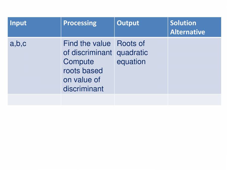 PPT On Python - If_Else - PowerPoint Slides - LearnPick India