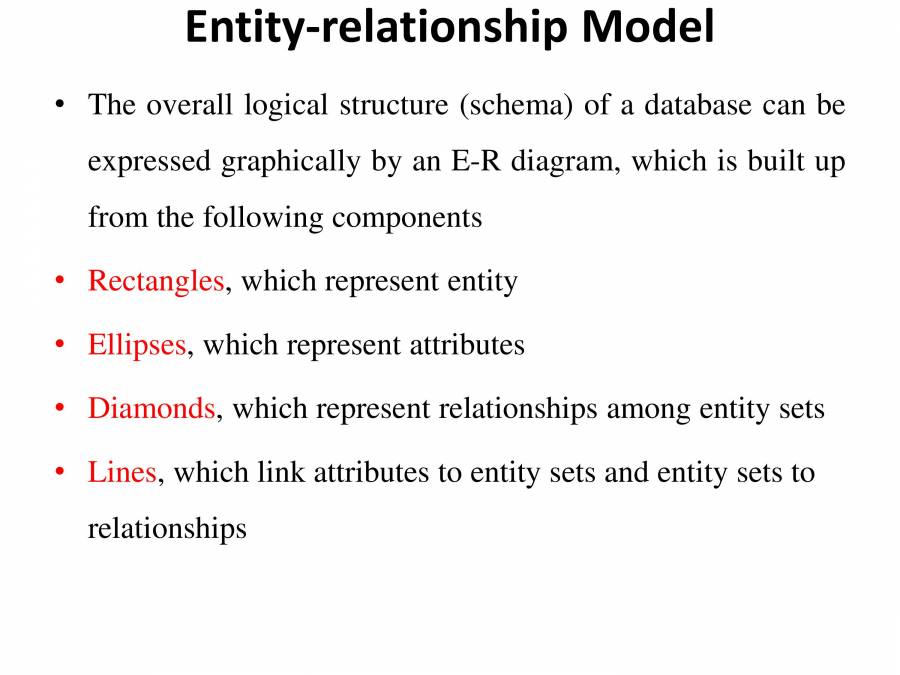 DBMS NOTES - PowerPoint Slides - LearnPick India