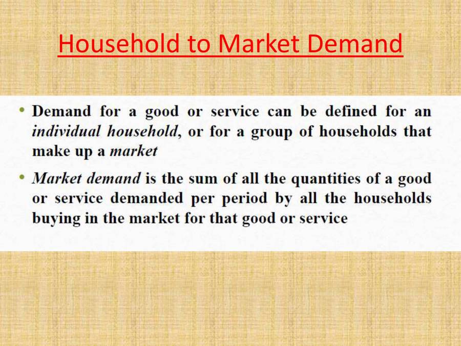 PPT On Law Of Demand - PowerPoint Slides - LearnPick India