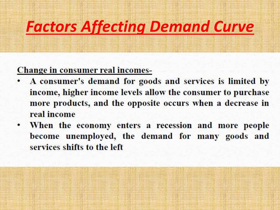 PPT On Law Of Demand - PowerPoint Slides - LearnPick India