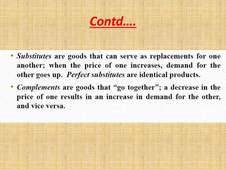 PPT On Law Of Demand - PowerPoint Slides - LearnPick India