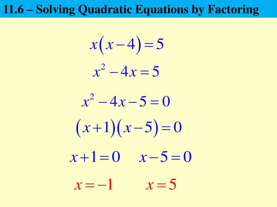 Quadratic Equation - PowerPoint Slides - LearnPick India