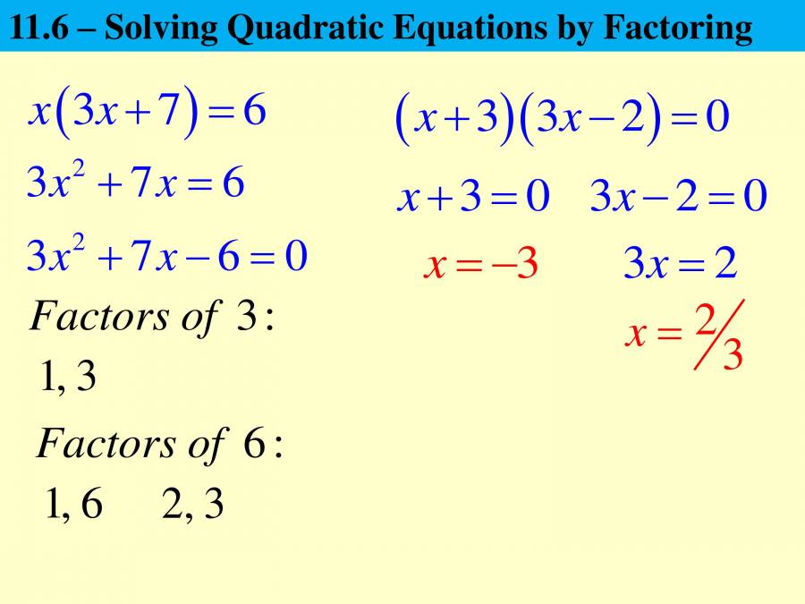 Quadratic Equation - PowerPoint Slides - LearnPick India