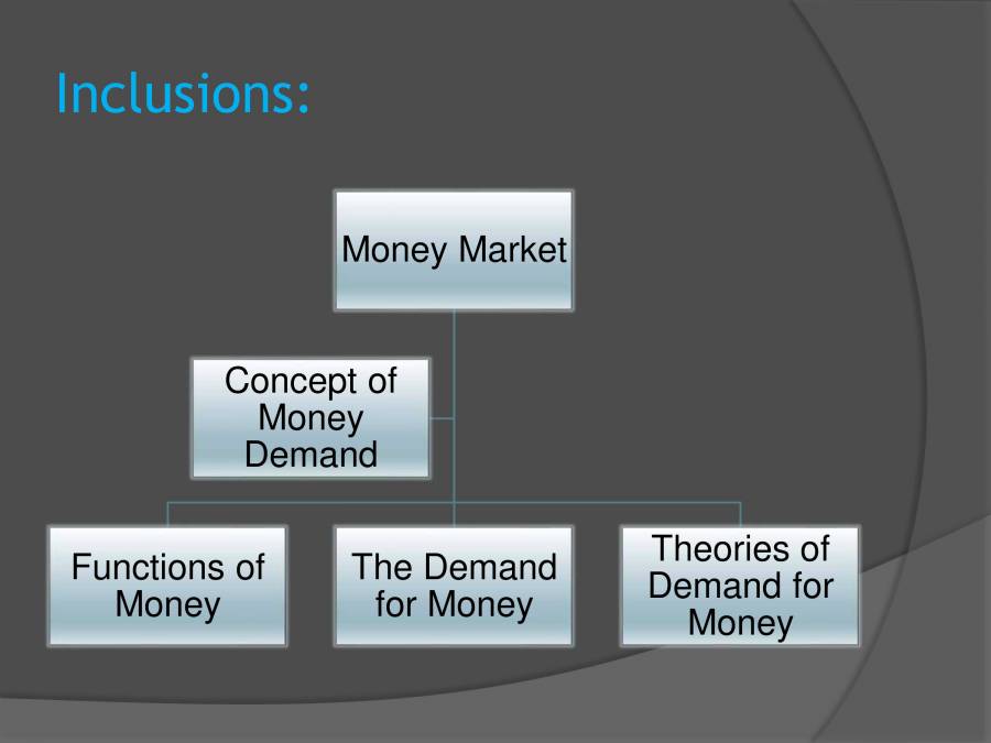 PPT On Concept Of Demand For Money - PowerPoint Slides - LearnPick India