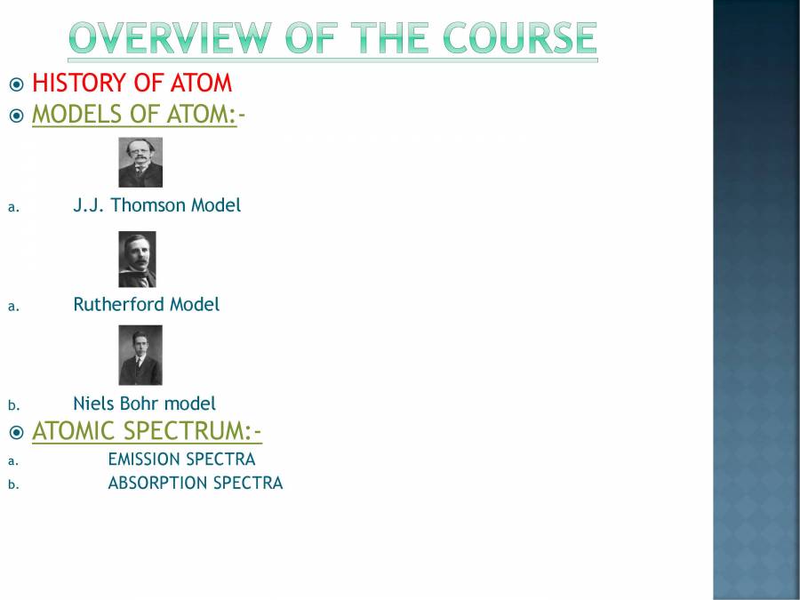 Presentation On Atomic Physics - PowerPoint Slides - LearnPick India