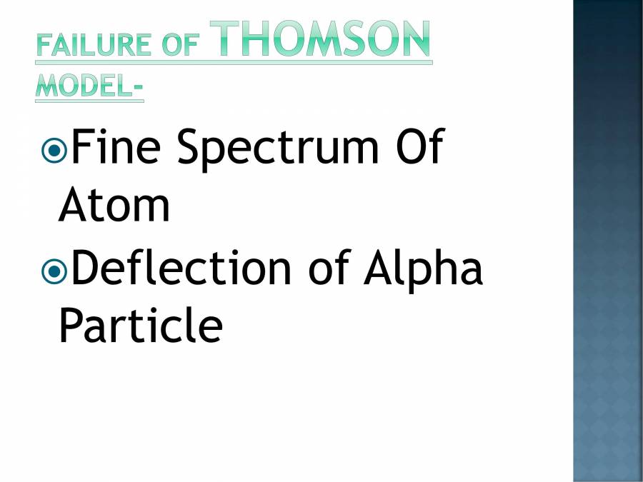 Presentation On Atomic Physics - PowerPoint Slides - LearnPick India