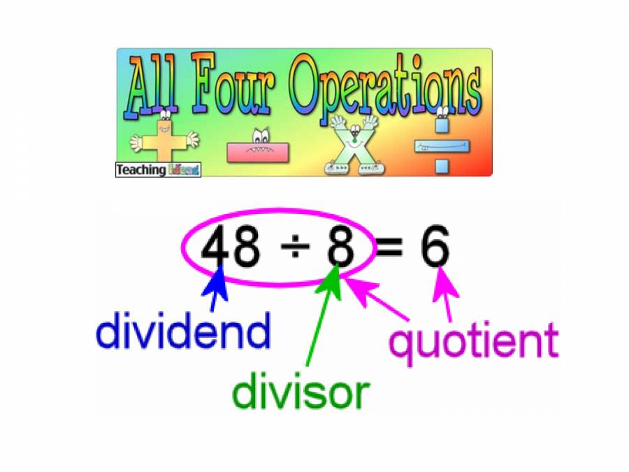 PPT On Quant Intro To Number System - PowerPoint Slides - LearnPick India