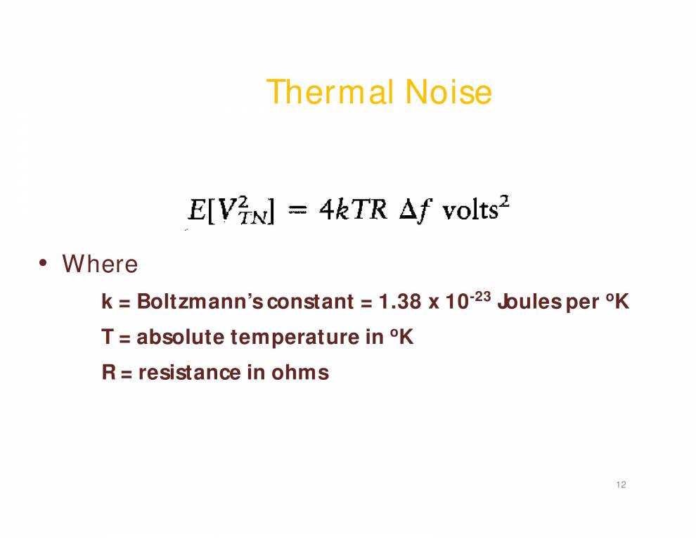 PPT On Noise In Analog Communication - PowerPoint Slides - LearnPick India
