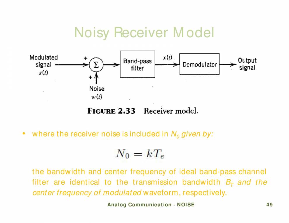PPT On Noise In Analog Communication - PowerPoint Slides - LearnPick India