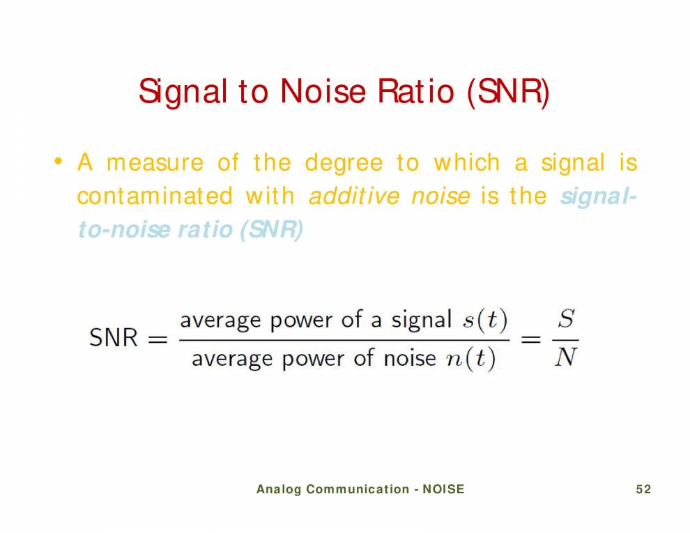PPT On Noise In Analog Communication - PowerPoint Slides - LearnPick India