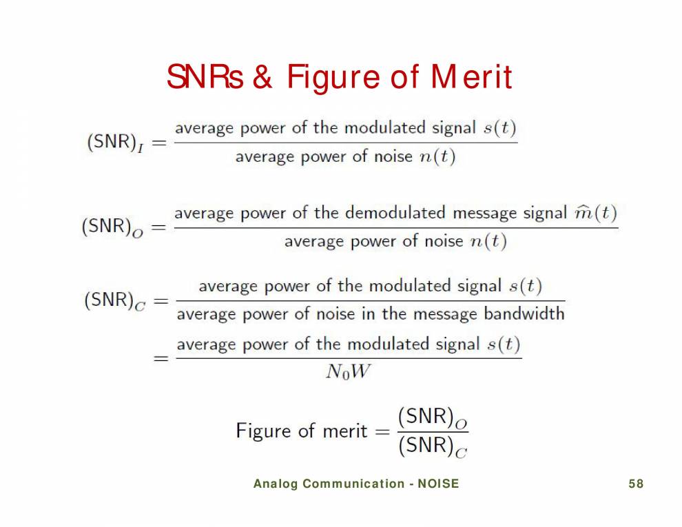 PPT On Noise In Analog Communication - PowerPoint Slides - LearnPick India