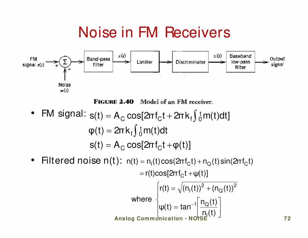 PPT On Noise In Analog Communication - PowerPoint Slides - LearnPick India