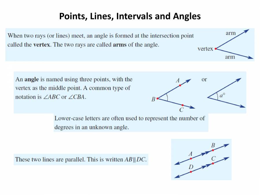 PPT On Maths NSW Class 7 Chapter 2 Part 1 - PowerPoint Slides ...