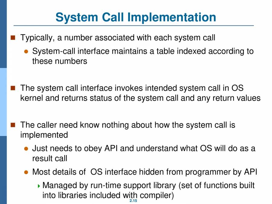 Operating System Structures - PowerPoint Slides - LearnPick India