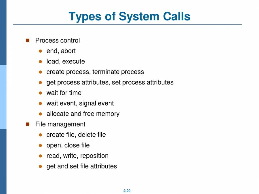 Operating System Structures - PowerPoint Slides - LearnPick India