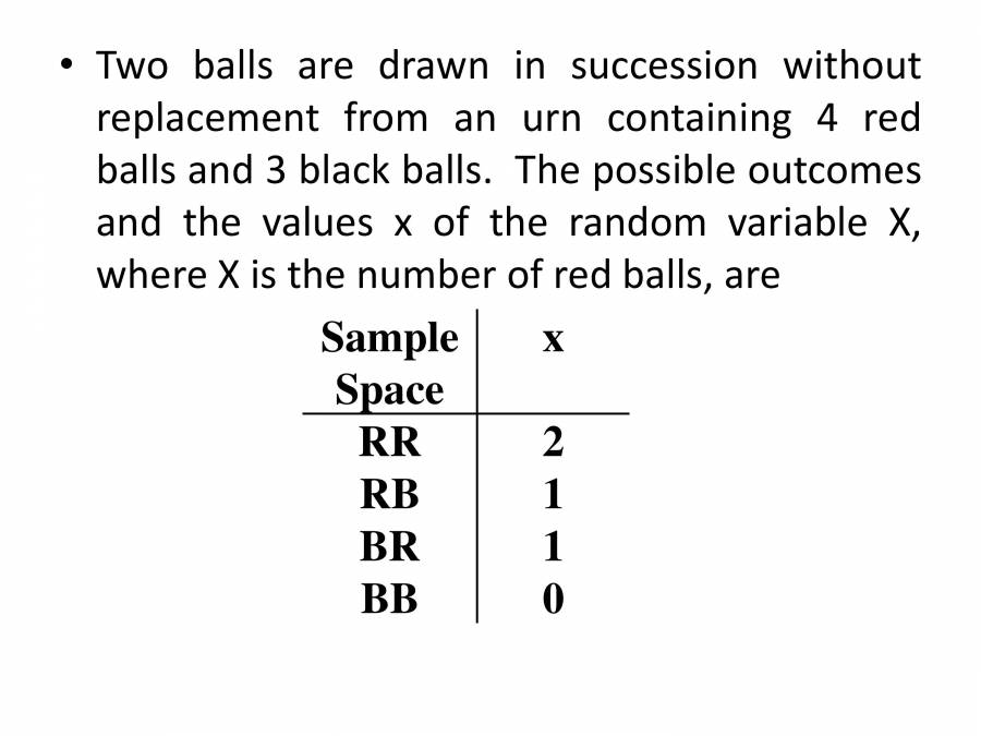 Probability And Random Variable - PowerPoint Slides - LearnPick India