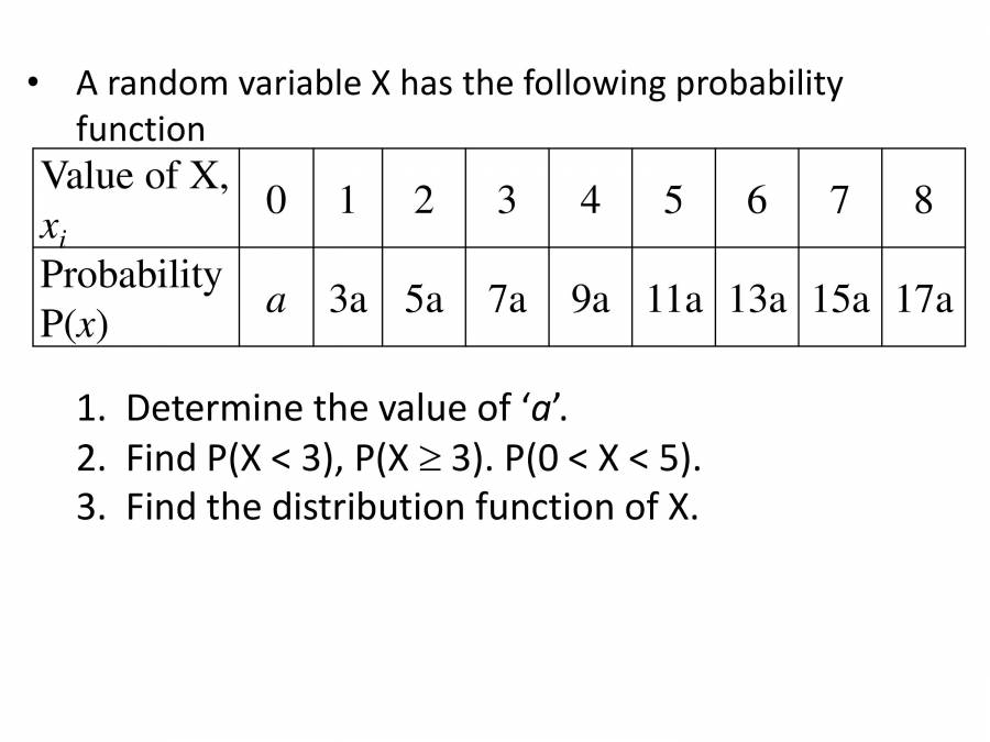 Probability And Random Variable - PowerPoint Slides - LearnPick India
