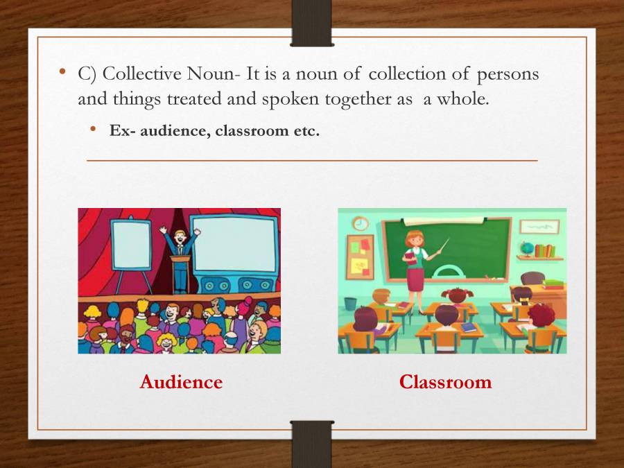 PPT On NOUN AND ITS TYPES - PowerPoint Slides - LearnPick India