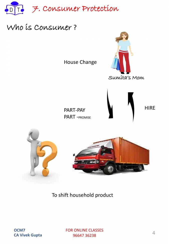 PPT On Consumer Protection - Business Studies - PowerPoint Slides ...