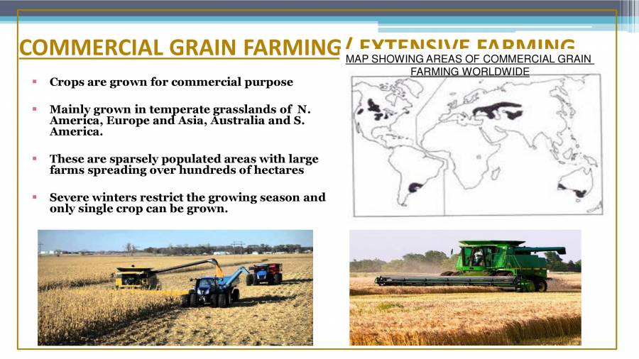 PPT On Agriculture CBSE Class VIII - PowerPoint Slides - LearnPick India