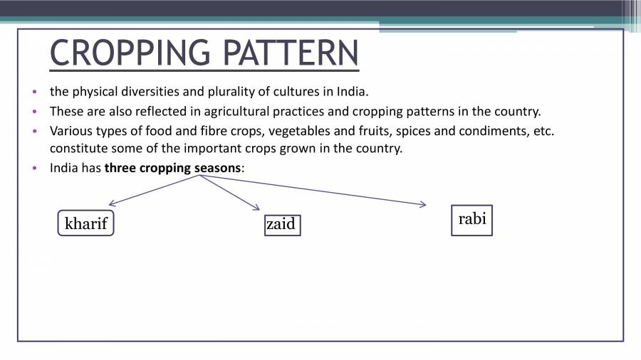 PPT ON AGRICULTURE CBSE CLASS VIII - PowerPoint Slides - LearnPick India