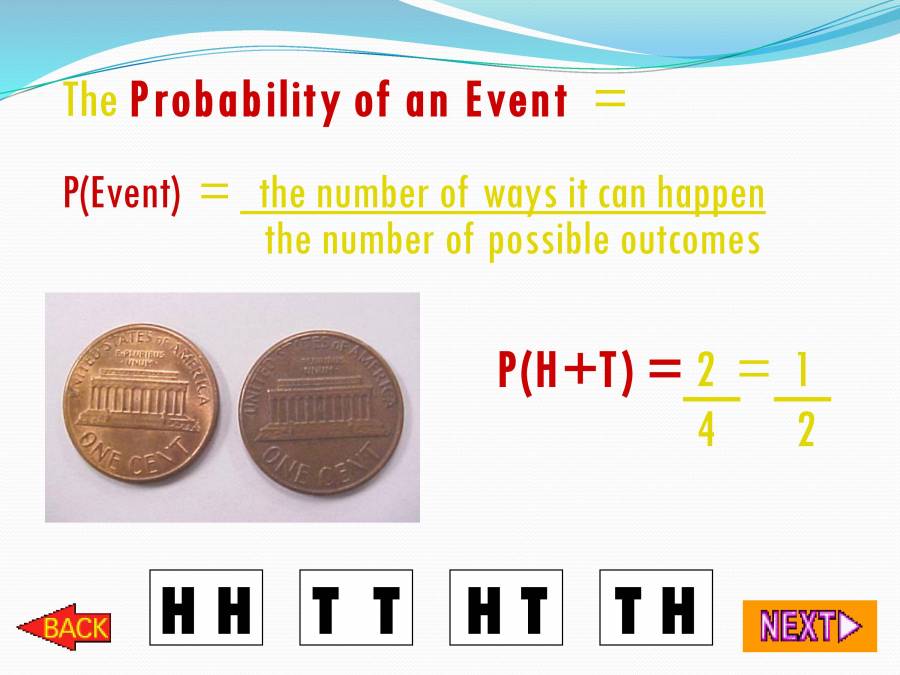 Probability For Class X - PowerPoint Slides - LearnPick India