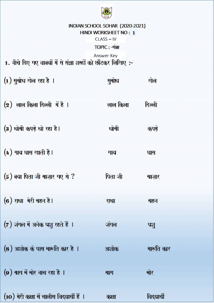 Presentation On Hindi Grammar - PowerPoint Slides - LearnPick India