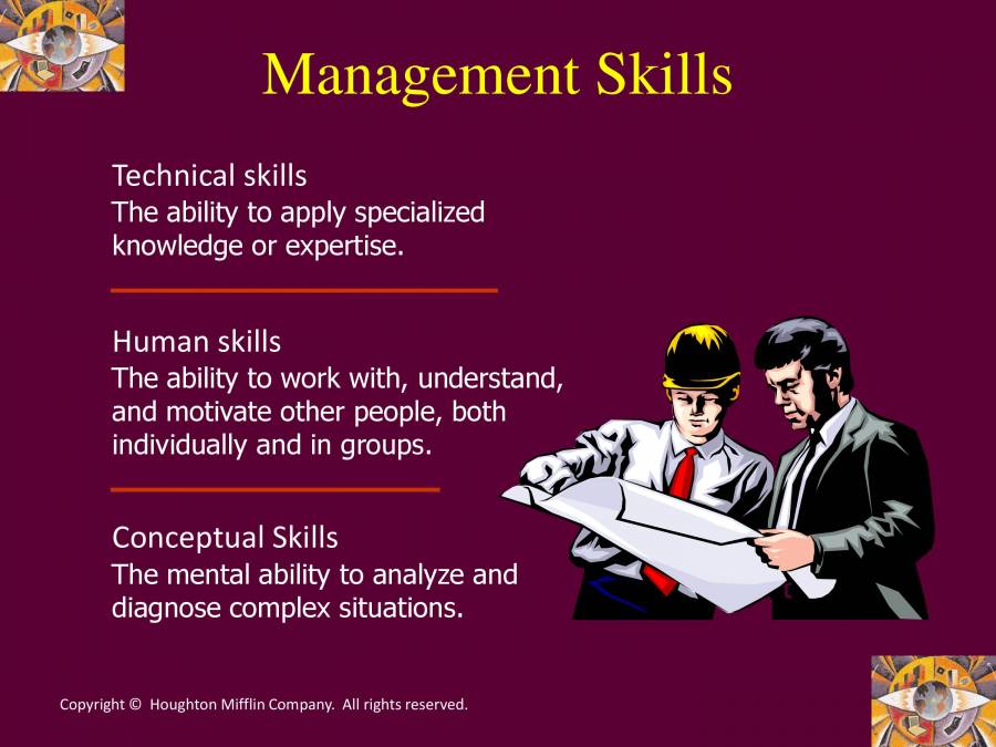 PPT On Managerial Competencies - PowerPoint Slides - LearnPick India