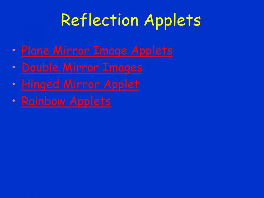Reflection Of Light - PowerPoint Slides - LearnPick India