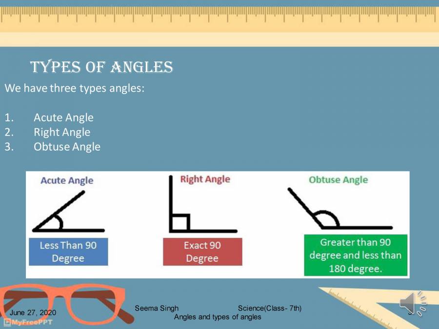 Presentation On Class-VII- Mathematics - Angles& Its Types - PowerPoint ...