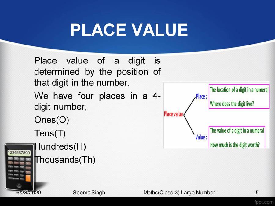 Presentation For Class-III- Mathematics - Place Value - PowerPoint ...