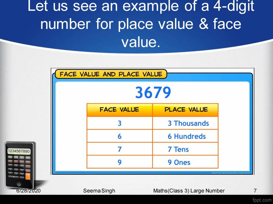 Presentation For Class-III- Mathematics - Place Value - PowerPoint ...