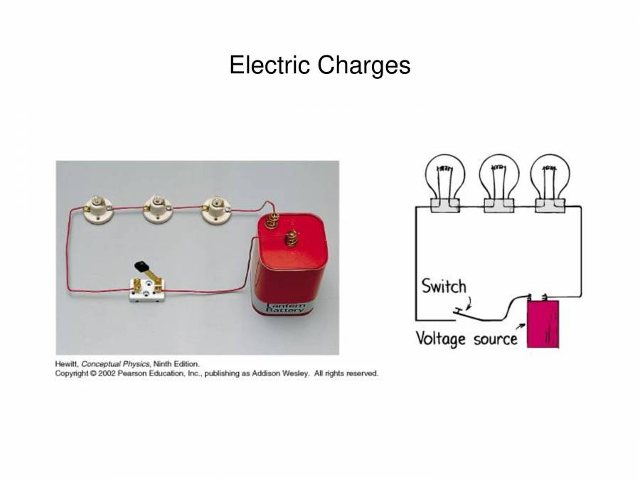 Electrical Circuit And Basics Of Electricity - PowerPoint Slides ...