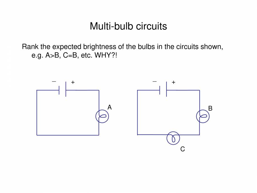 Electrical Circuit And Basics Of Electricity - PowerPoint Slides ...