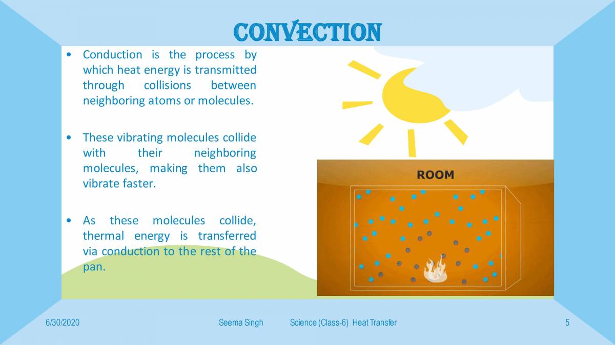 Presentation On Heat Transfer (Class VI - Science) - PowerPoint Slides ...