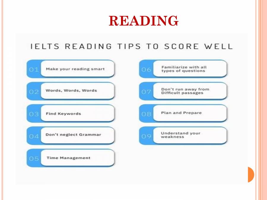 PPT On IELTS Info - PowerPoint Slides - LearnPick India