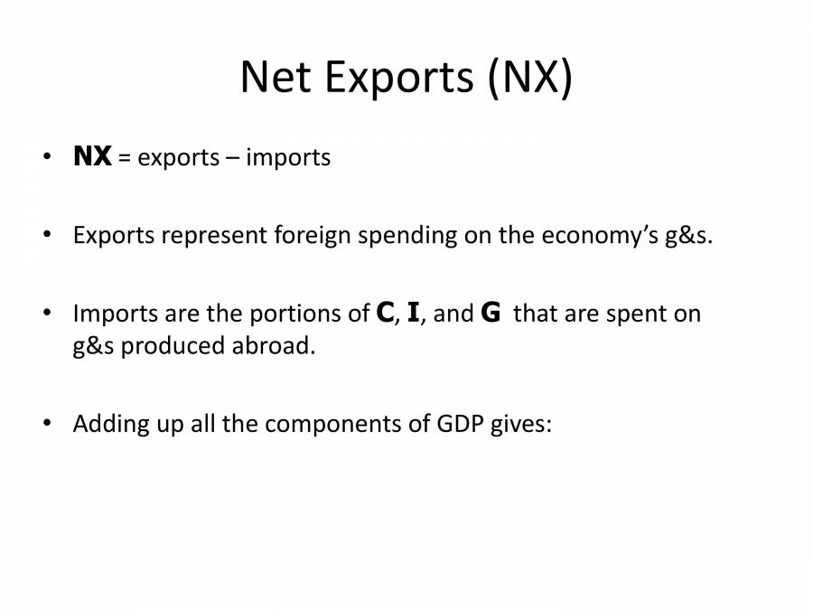 Presentation On Gross Domestic Product (GDP) - PowerPoint Slides ...