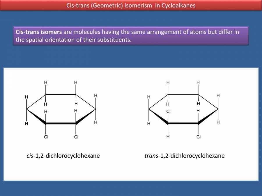 Stereochemistry - PowerPoint Slides - LearnPick India