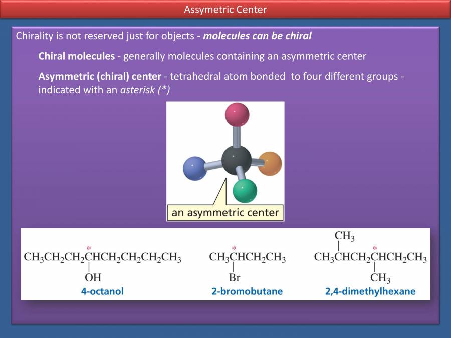 Stereochemistry - PowerPoint Slides - LearnPick India