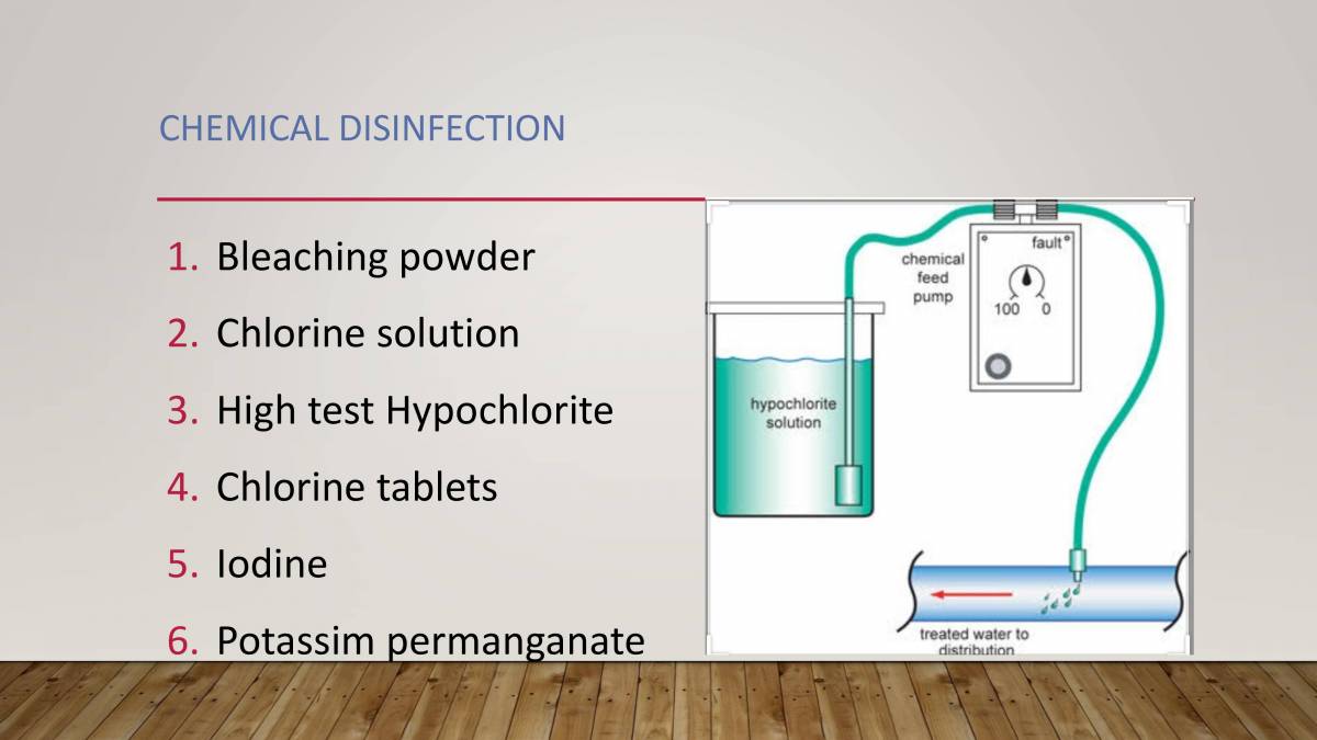 Household Purification Of Water - PowerPoint Slides - LearnPick India