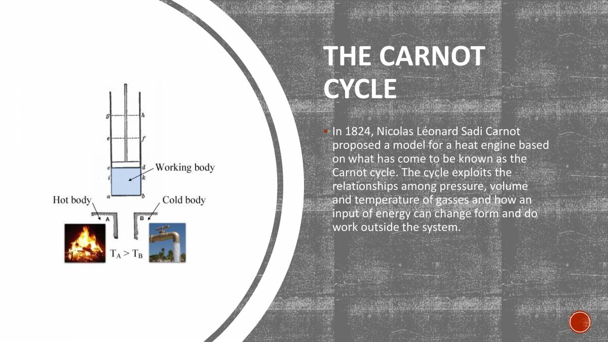 Presentation On Thermodynamics - PowerPoint Slides - LearnPick India