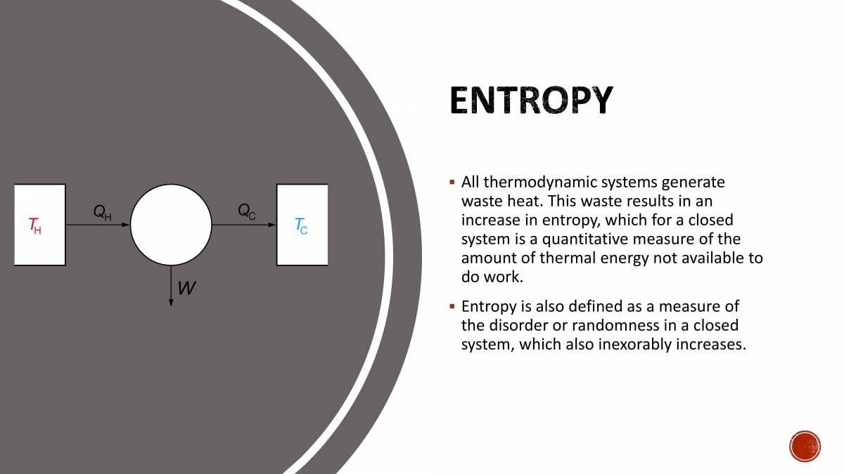 Presentation On Thermodynamics - PowerPoint Slides - LearnPick India