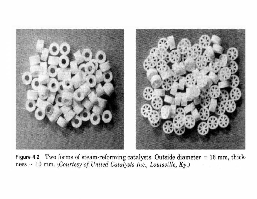 Heterogeneous Catalyst Reaction - PowerPoint Slides - LearnPick India