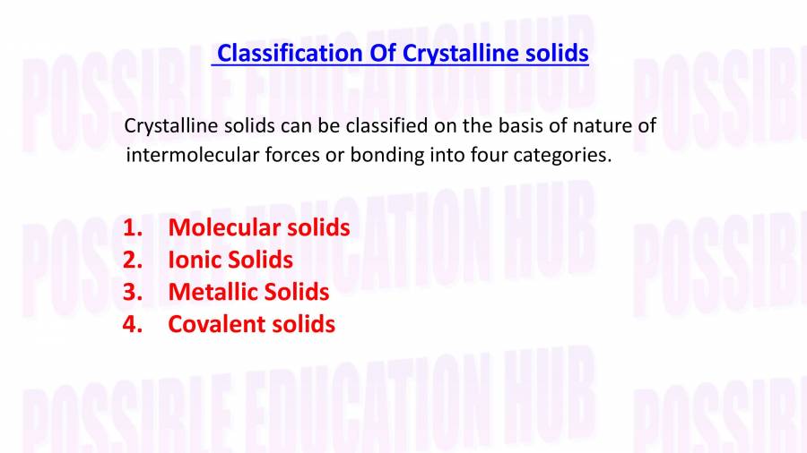 Presentation On Classification Of Crystalline Solids - PowerPoint Slides - LearnPick India