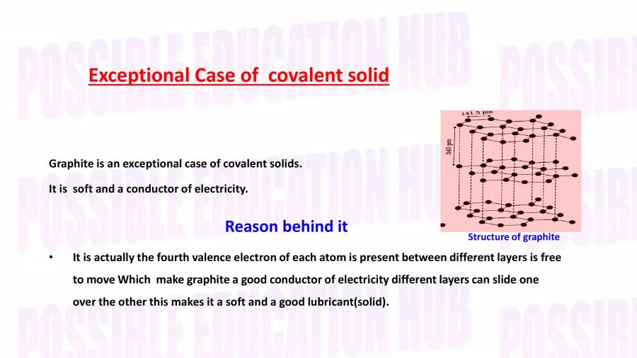 Covalent Solid