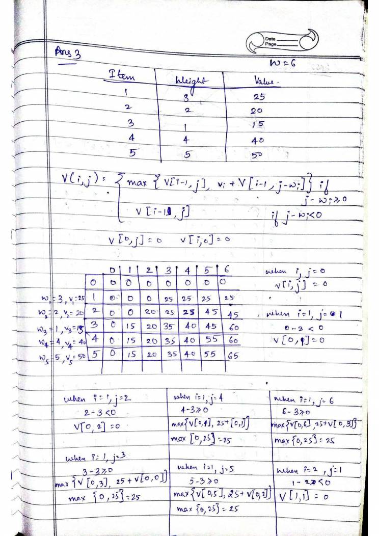 Presentation On Cse408 Design And Analysis Of Algorithm - PowerPoint Slides - LearnPick India