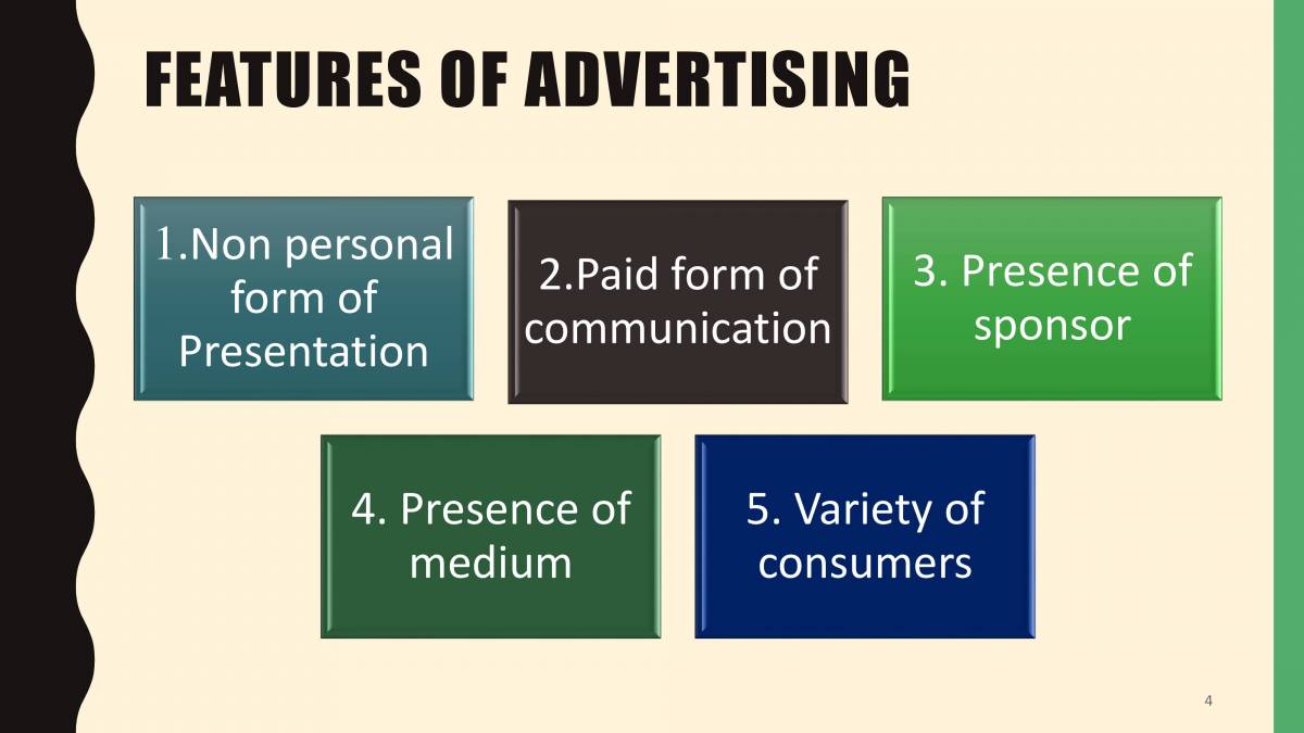 Presentation On Advertising - PowerPoint Slides - LearnPick India