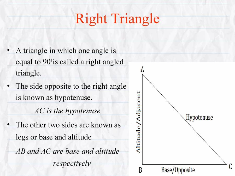 Presentatio On 10th Class Trignometry - PowerPoint Slides - LearnPick India