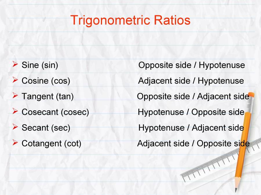 Presentatio On 10th Class Trignometry - PowerPoint Slides - LearnPick India