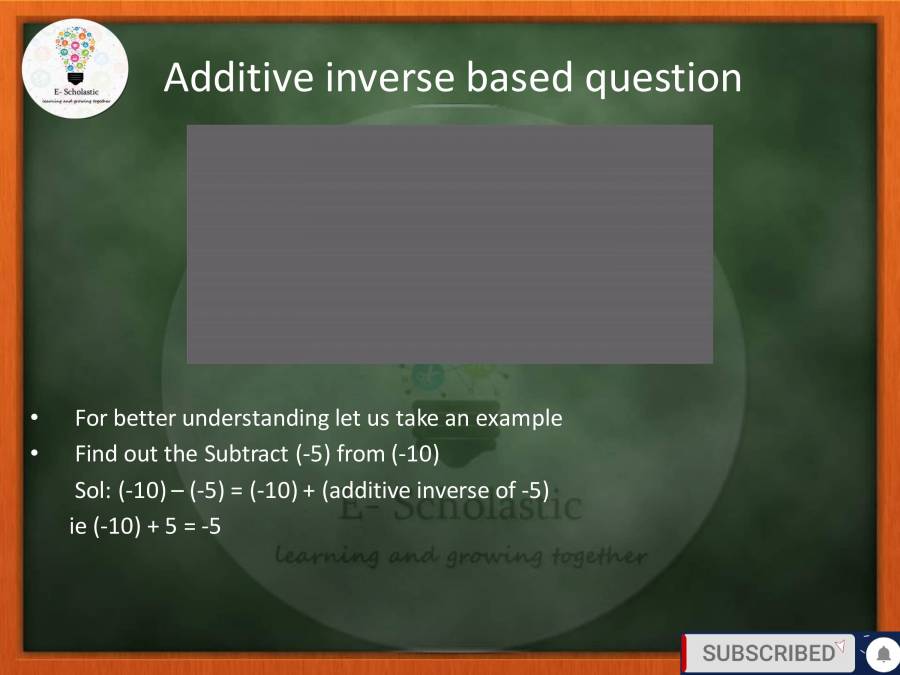 Presentation On Integers ( Class-VI ) - PowerPoint Slides - LearnPick India